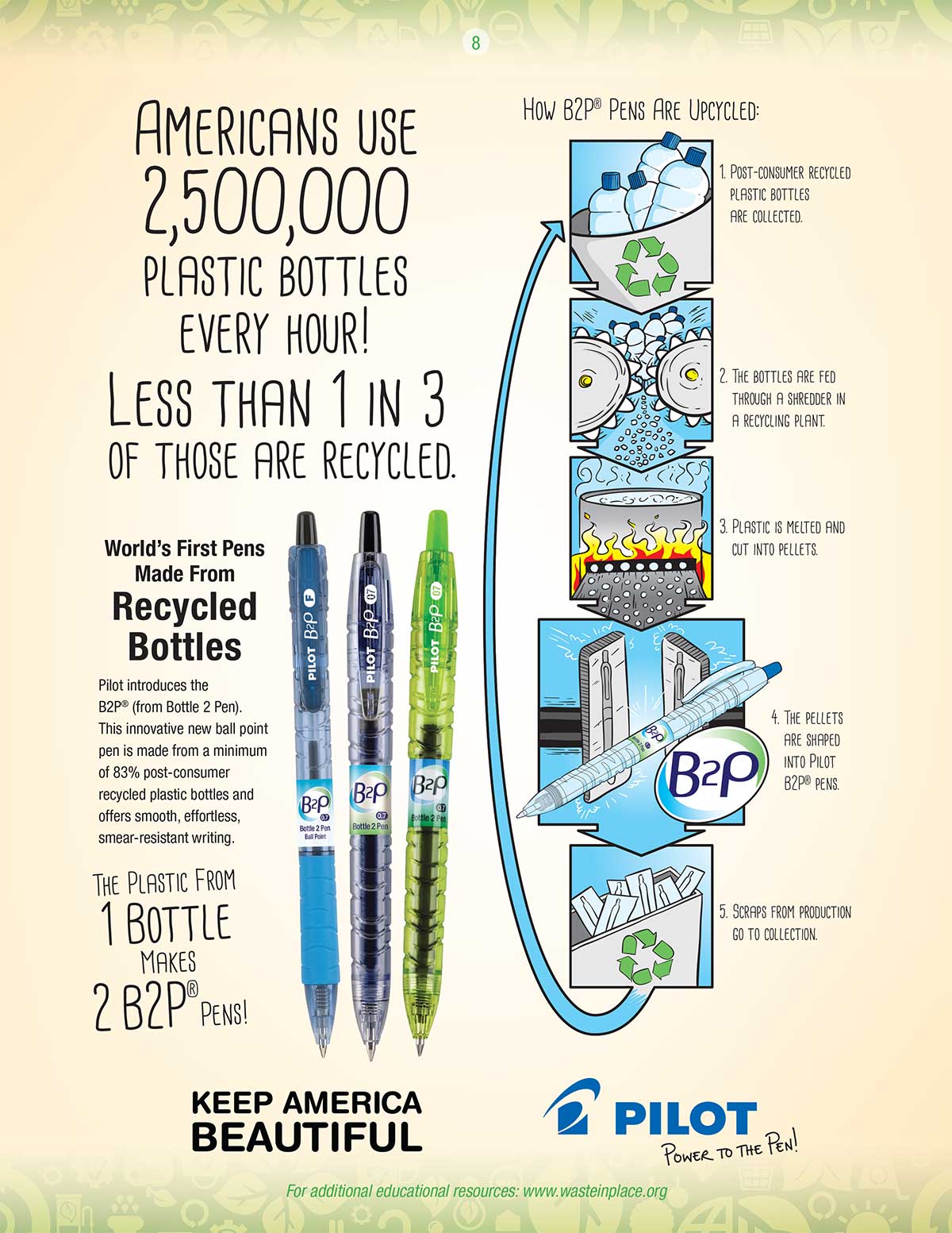 5 Amazing Things Made from Recycled Plastic - RecycleNation